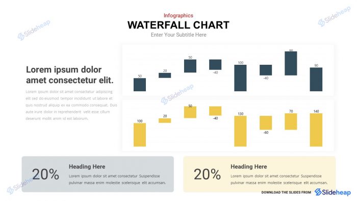Waterfall Chart Template - SlideHeap