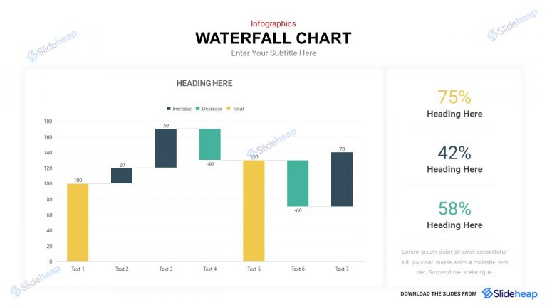 Waterfall Chart Template - SlideHeap