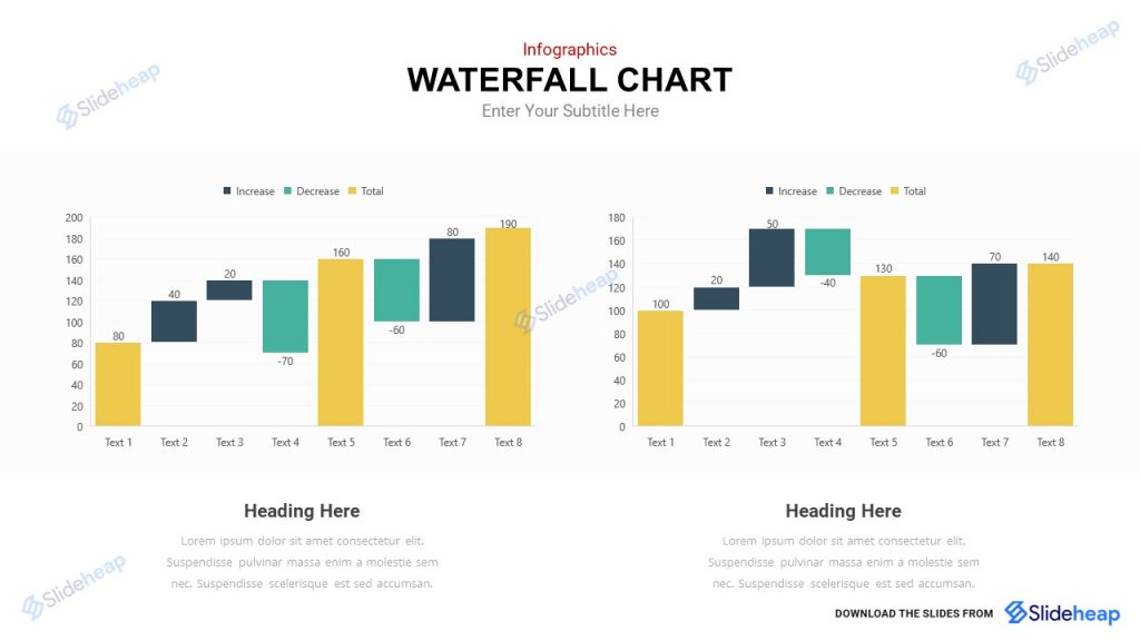 Waterfall Chart Template - SlideHeap