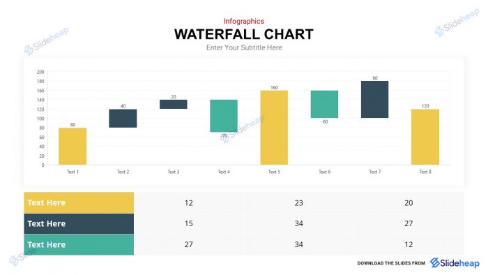 Waterfall Chart Template - SlideHeap
