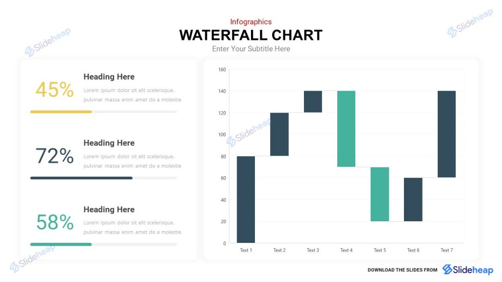 Waterfall Chart Template - SlideHeap