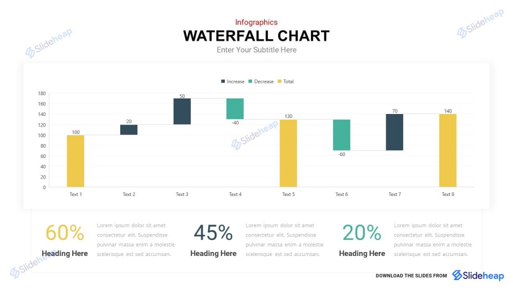 Waterfall Chart Template - SlideHeap