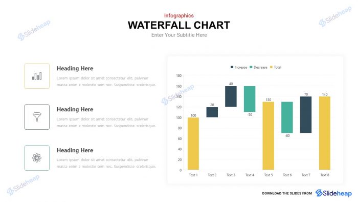 Waterfall Chart Template - SlideHeap