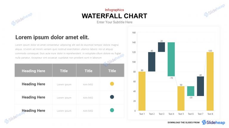 Waterfall Chart Template - SlideHeap
