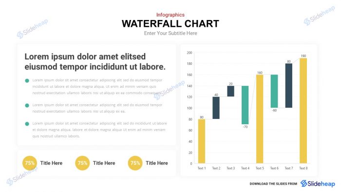 Waterfall Chart Template - SlideHeap