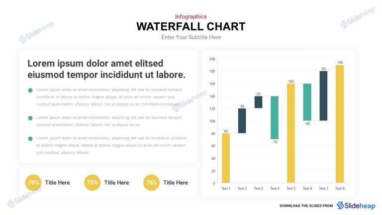 Waterfall Chart Template - SlideHeap