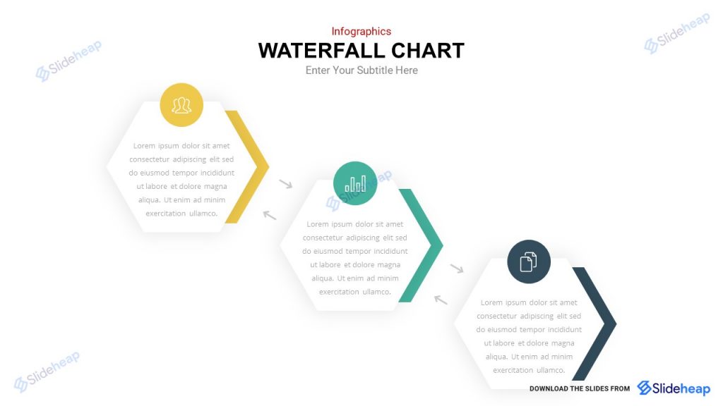 Waterfall Chart Template - SlideHeap