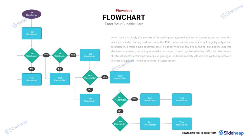 Flowchart Template For PowerPoint | Slideheap