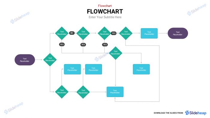 Flowchart Template For PowerPoint | Slideheap