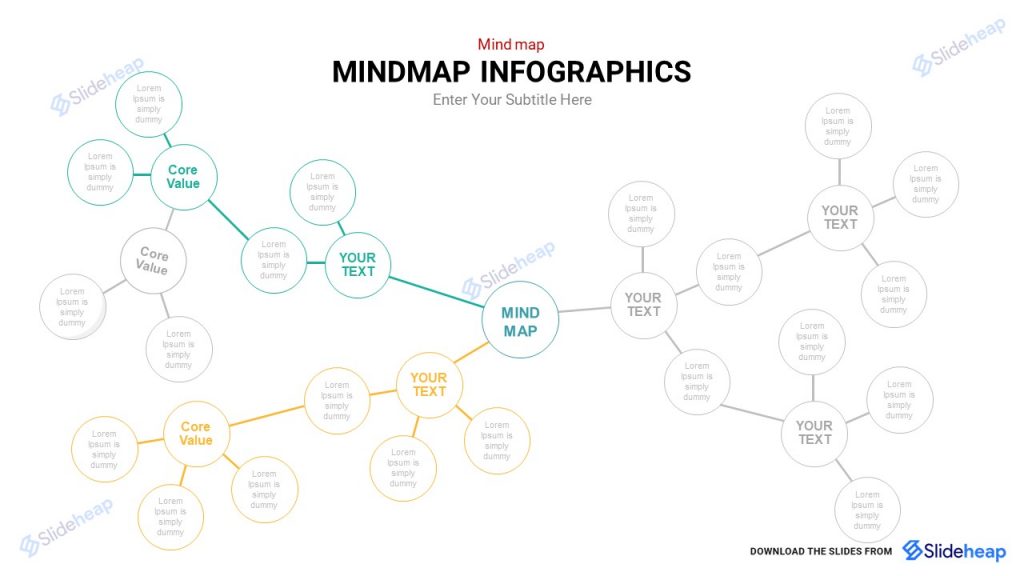 Mind Map Template for Google Slides and PowerPoint | Slideheap