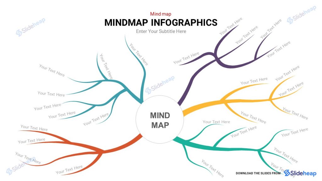 Mind Map Template for Google Slides and PowerPoint | Slideheap
