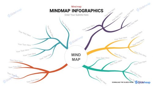 Mind Map Template for Google Slides and PowerPoint | Slideheap