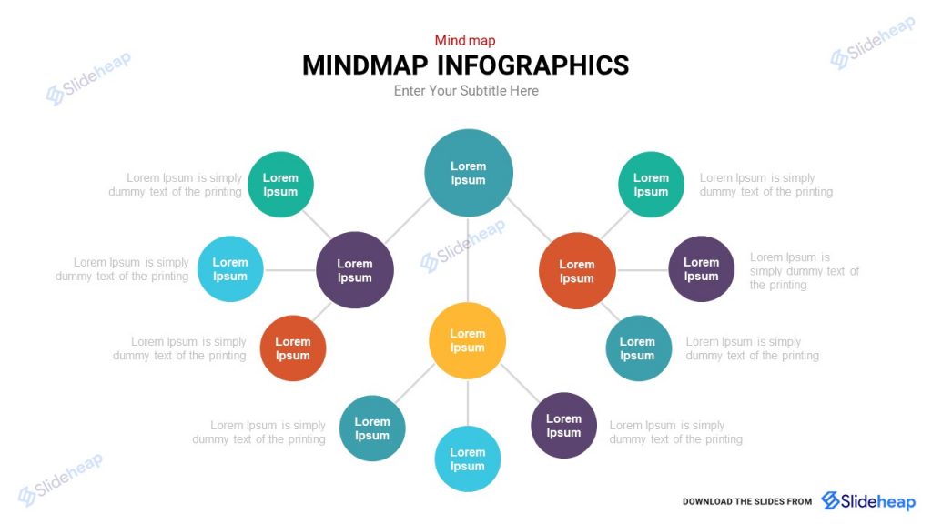Mind Map Template for Google Slides and PowerPoint | Slideheap