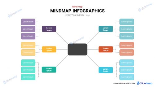 Mind Map Template for Google Slides and PowerPoint | Slideheap