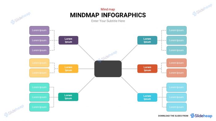 Mind Map Template for Google Slides and PowerPoint | Slideheap