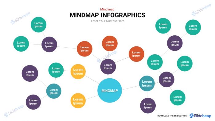 Mind Map Template for Google Slides and PowerPoint | Slideheap