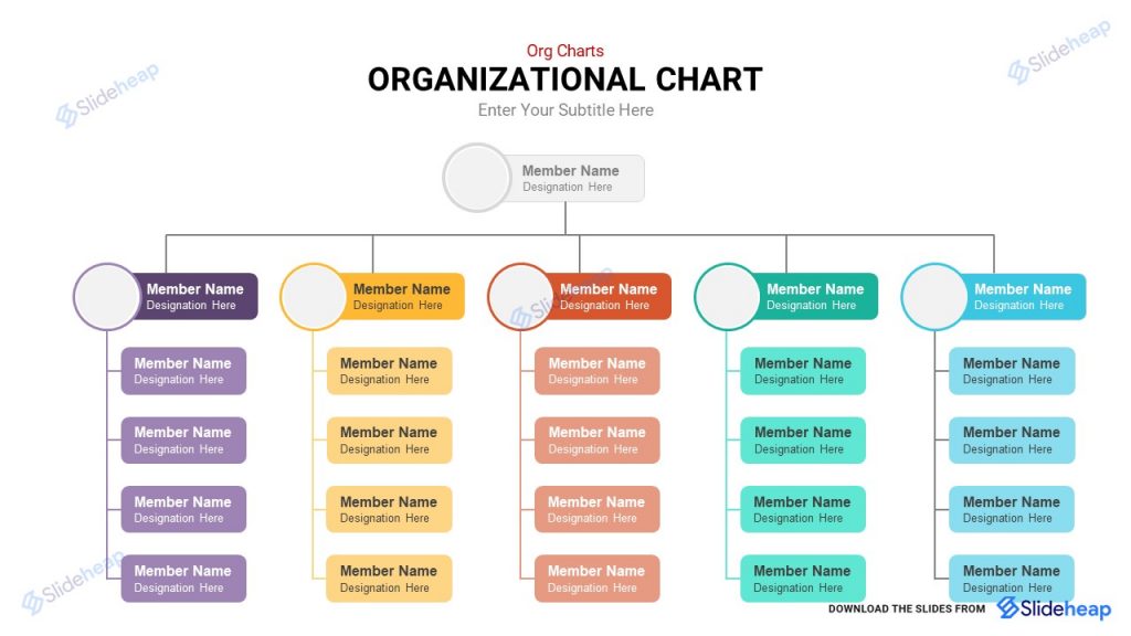 Organizational Chart Template - Professional Hierarchy and Structure ...