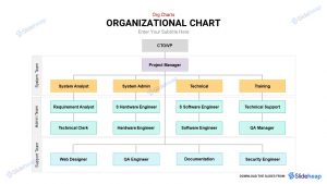 Organizational Chart Template - Professional Hierarchy and Structure ...