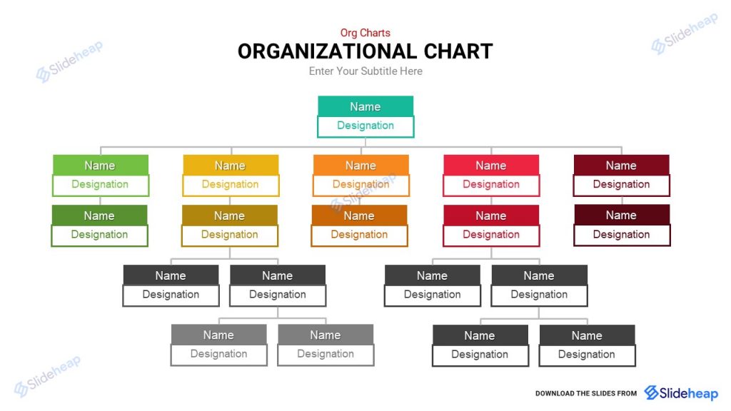 Organizational Chart Template - Professional Hierarchy and Structure ...