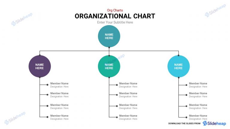 Organizational Chart Template - Professional Hierarchy and Structure ...