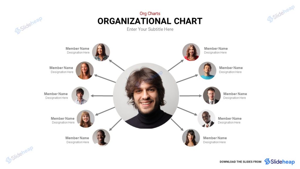 Organizational Chart Template - Professional Hierarchy and Structure ...
