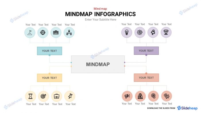 Mind Map Template for Google Slides and PowerPoint | Slideheap