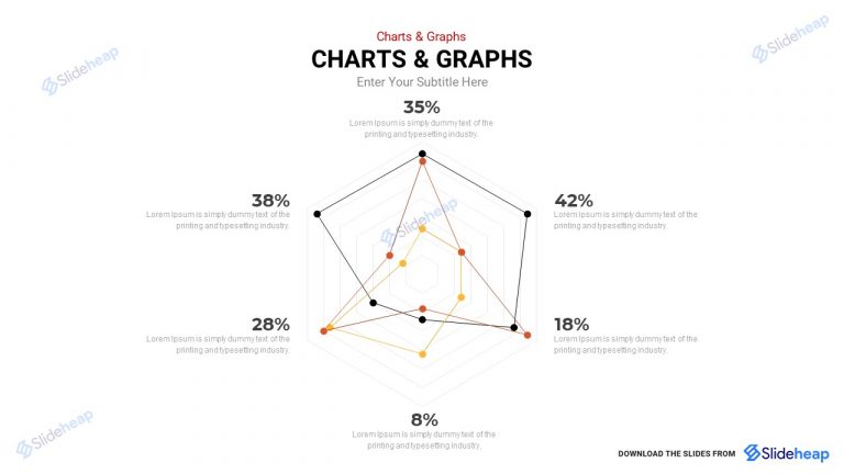 Chart templates for PowerPoint and Google Slides | Slideheap